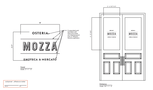 Osteria Mozza Inching Forward | The Georgetown Metropolitan